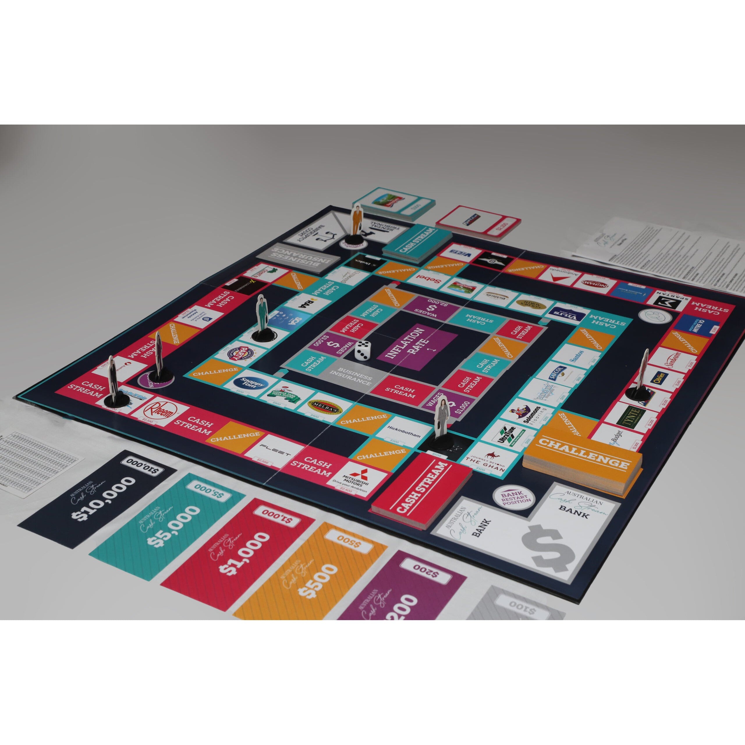 Australian Cash Stream Game