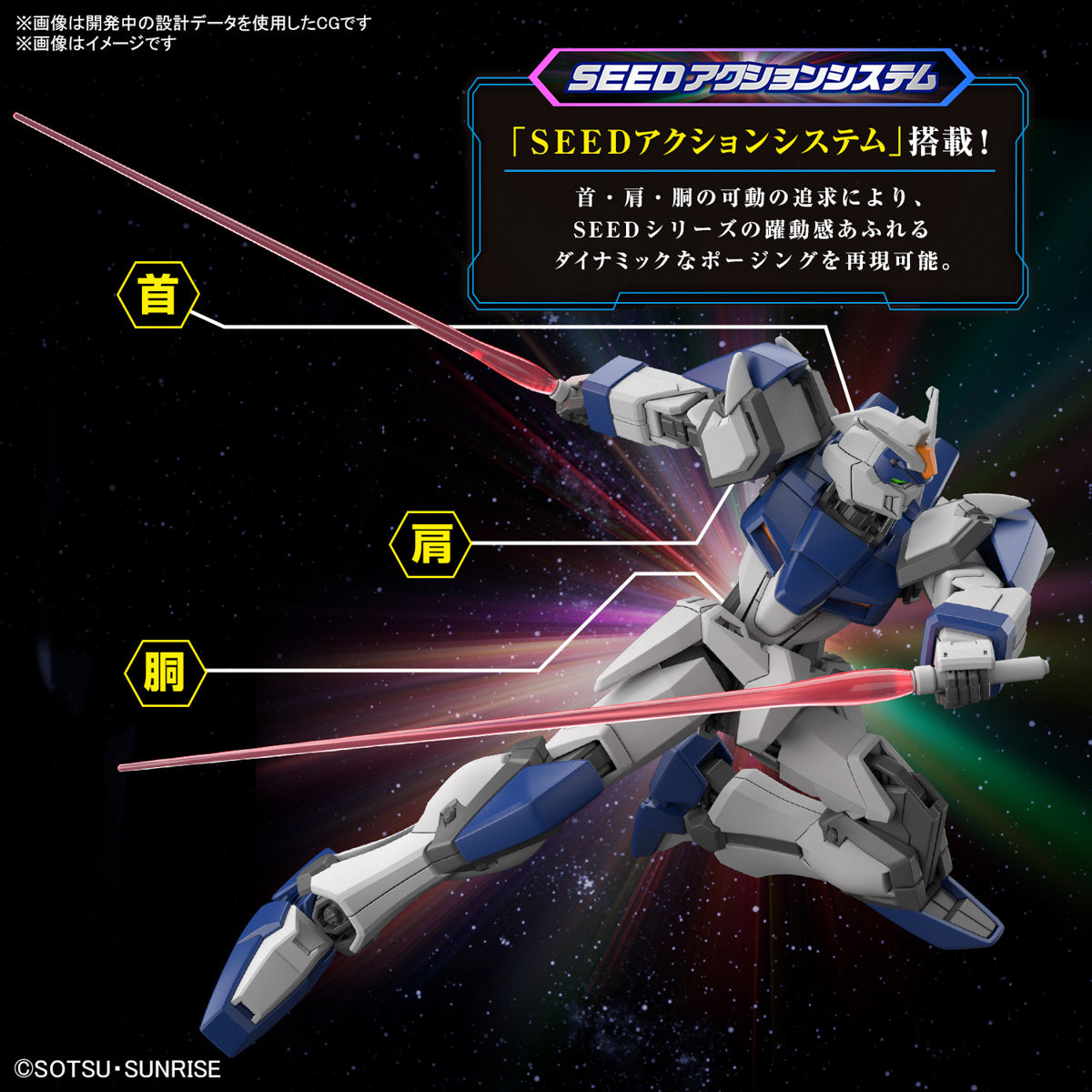 Bandai HG 1/144 DUEL BLITZ GUNDAM – Hobbyco