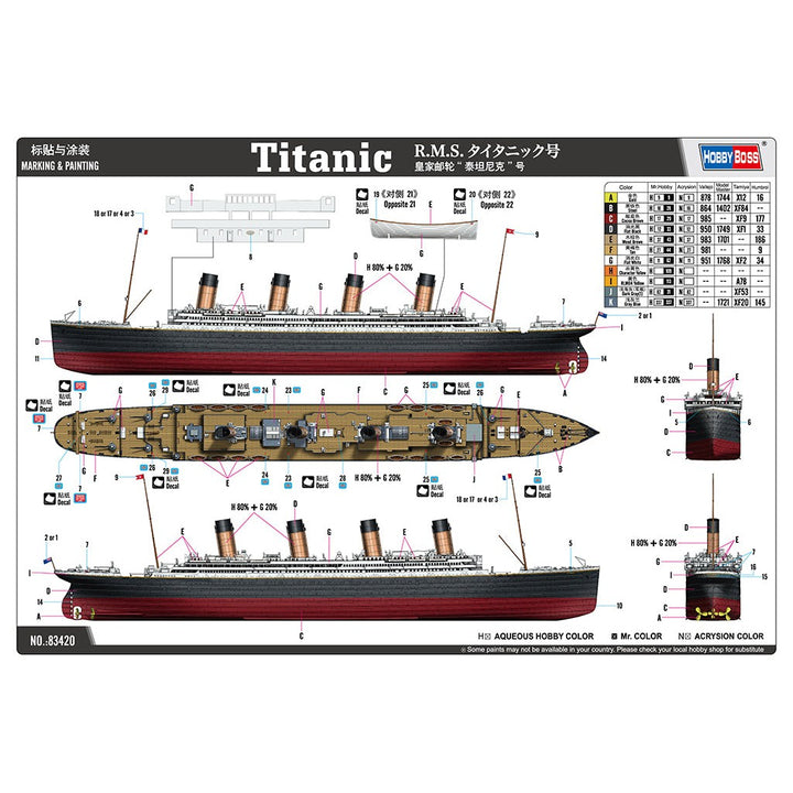 HobbyBoss 1/700 Titanic Plastic Model Kit – Hobbyco