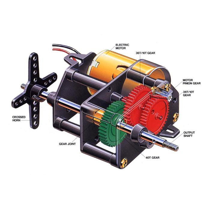 Tamiya High-Power Gear Box (High-Efficiency) – Hobbyco