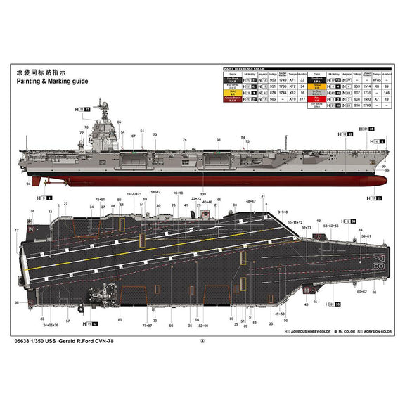 Trumpeter Trumpeter 1/350 USS Gerald R.Ford CVN-78 Plastic Model Kit ...
