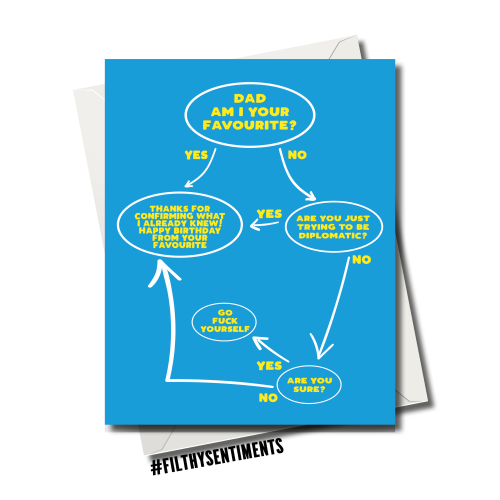 Dad Birthday Favourite Flowchart Card