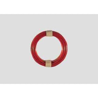 Marklin | Buy Marklin Train Sets Online Australia | Hobbyco - Est.1935